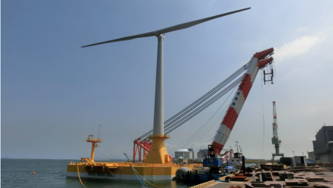 Quest Floating Wind Energy