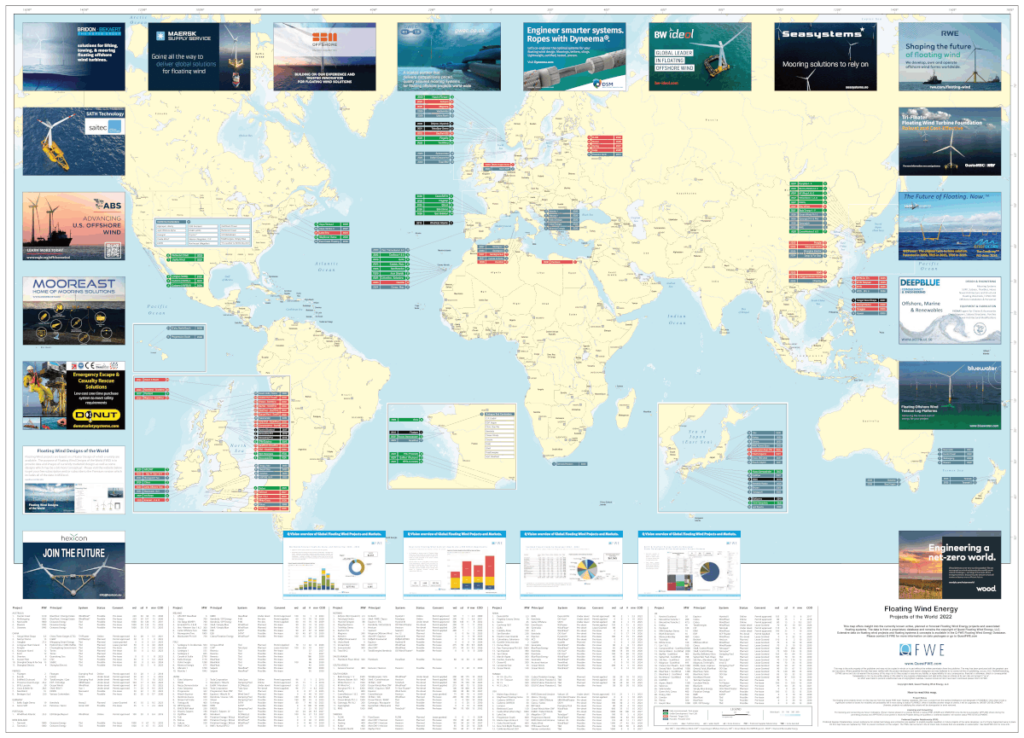 Quest Floating Wind Energy