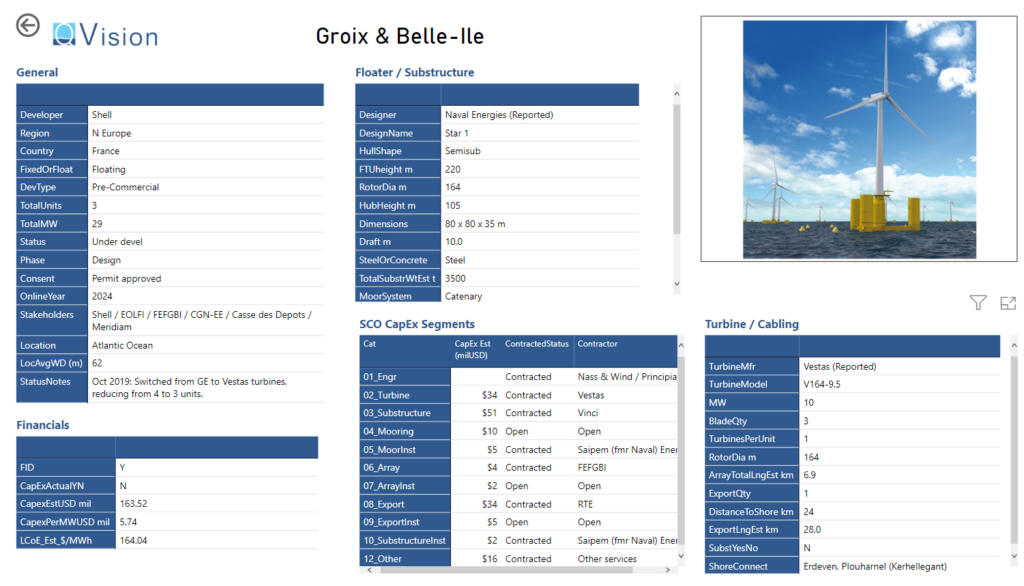 Quest Floating Wind Energy