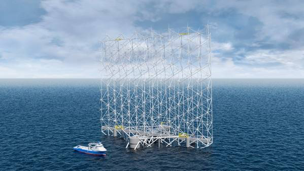 Enova Grants Funds for Unique Multi-turbine Floating Wind Platform Windcatcher – Quest Floating ...