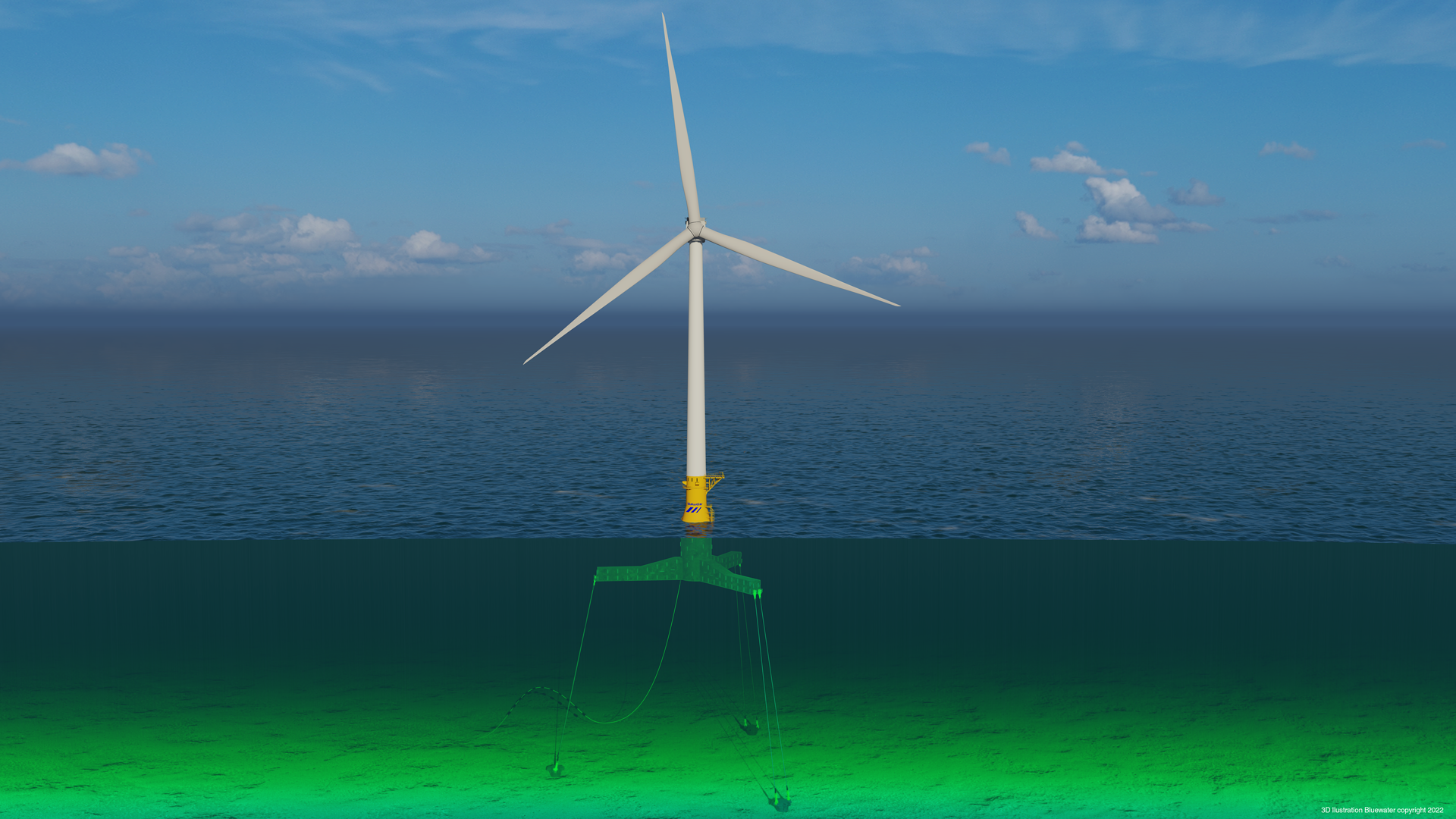 METCentre & Bluewater sign agreement to install a floating wind system offshore Norway – Quest ...